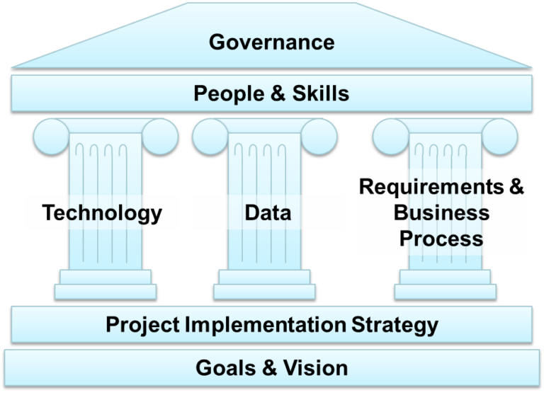 Services - Mathtech, Inc.